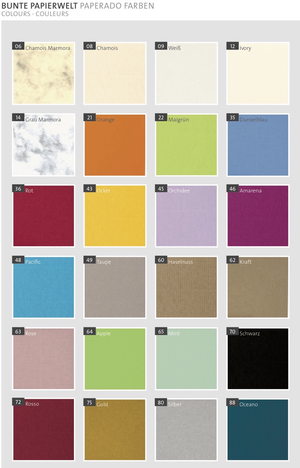 Rössler Paperado Papier; Paperado online